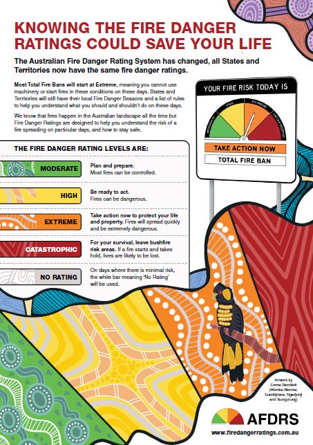 Australian Fire Danger Rating System Communications Kit | CFA (Country ...