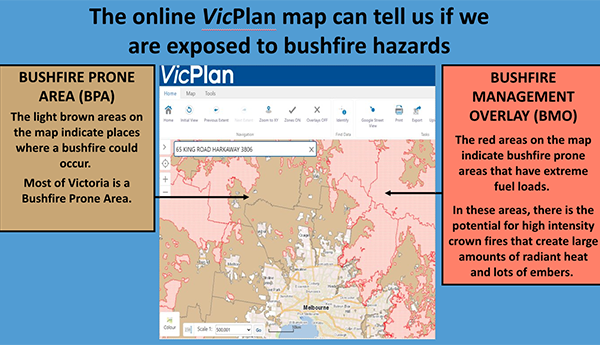 Bushfire Risk | CFA (Country Fire Authority)