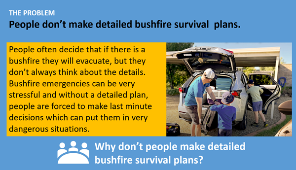 Bushfire Risk | CFA (Country Fire Authority)