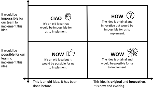 Take Action | CFA (Country Fire Authority)